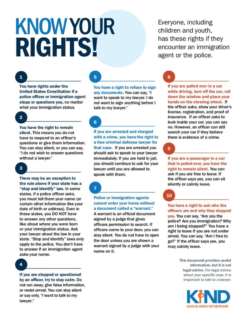 Know Your Rights – The Gault Center